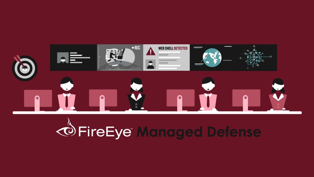 Designomotion | Motion Graphics